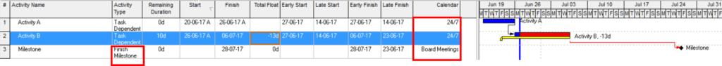 5-reasons-why-your-schedule-contains-negative-total-float-primaned