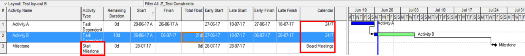 5-reasons-why-your-schedule-contains-negative-total-float-primaned